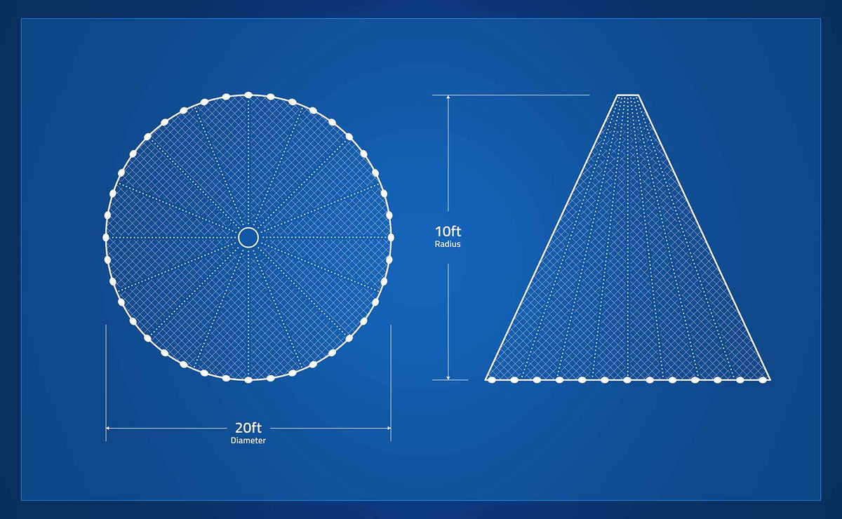 Cast Nets are Sold by Radius, not Diameter - Understanding Cast Net Si ...